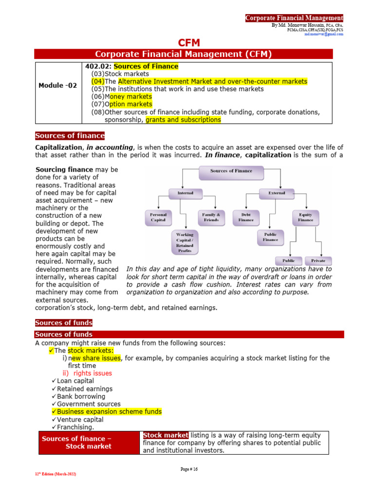 Corporate Financial Management (CFM)_Module-02_Sources of Finance ...