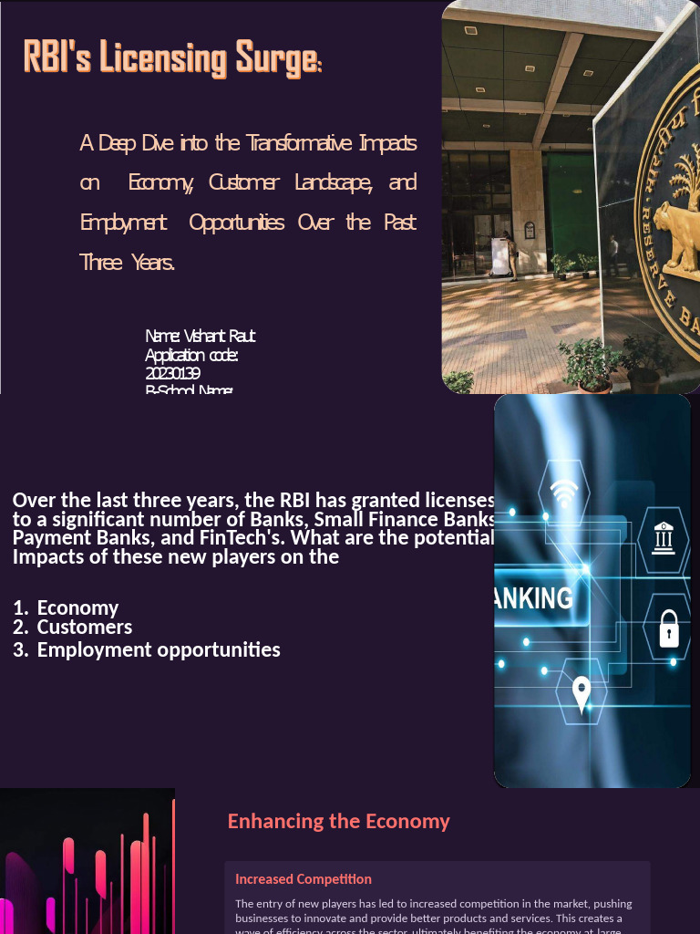 MBA SBI License Surge | PDF | Banks | Financial Inclusion