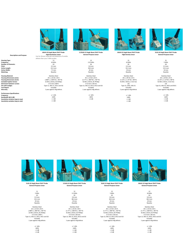 Vermon Probes Pdf Screw