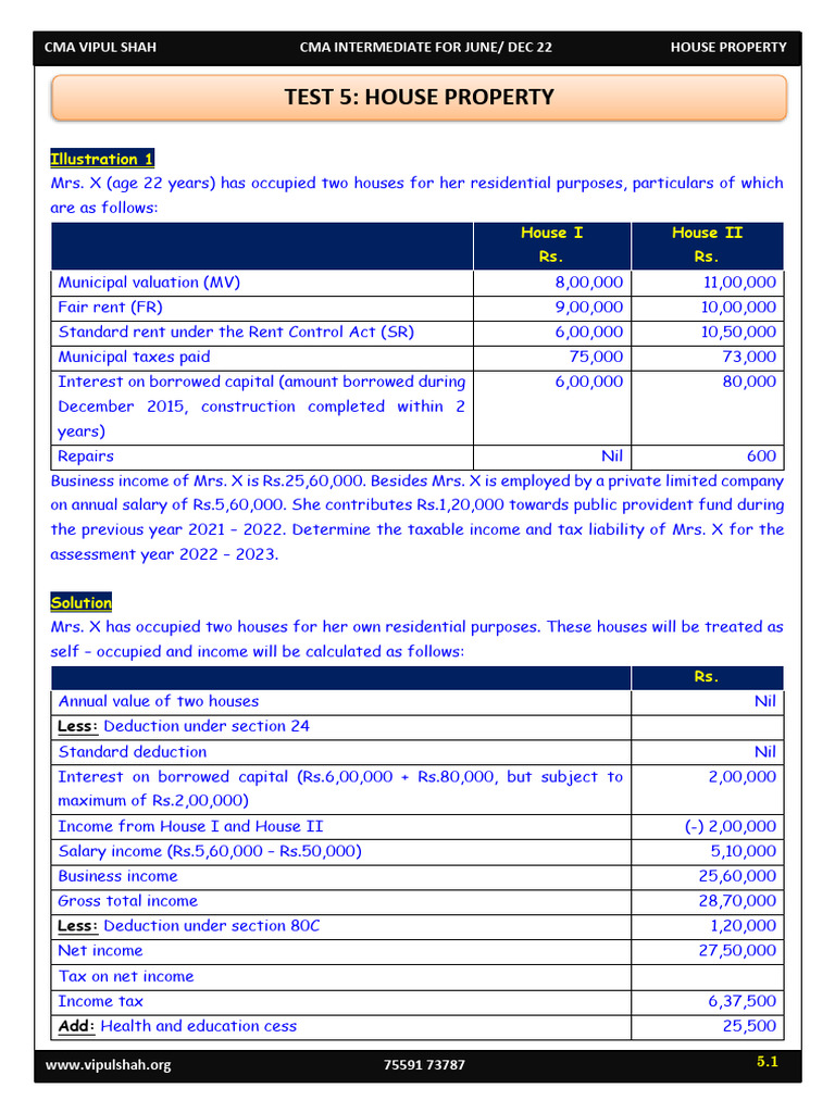 CHAPTER5 INCOME FROM HOUSE PROPERTY New2 | PDF | Income | Taxes