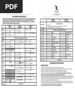Grade 10 & 11 June Exam Timetable - 2025 | PDF