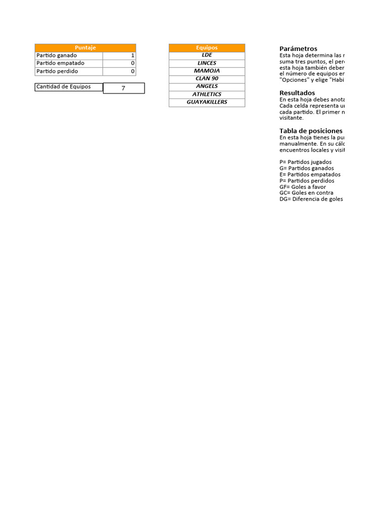 Tabla de Posiciones Con Avg | PDF | Deportes