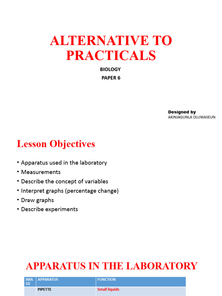 ALTERNATIVE TO PRACTICALS Biology IGCSE | Download Free PDF ...