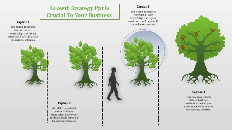 Growth Strategy PPT Is Crucial To Your Business | PDF