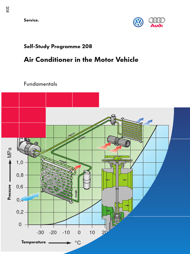 AC System Fundamentals and Wiring Guide | PDF | Applied And ...