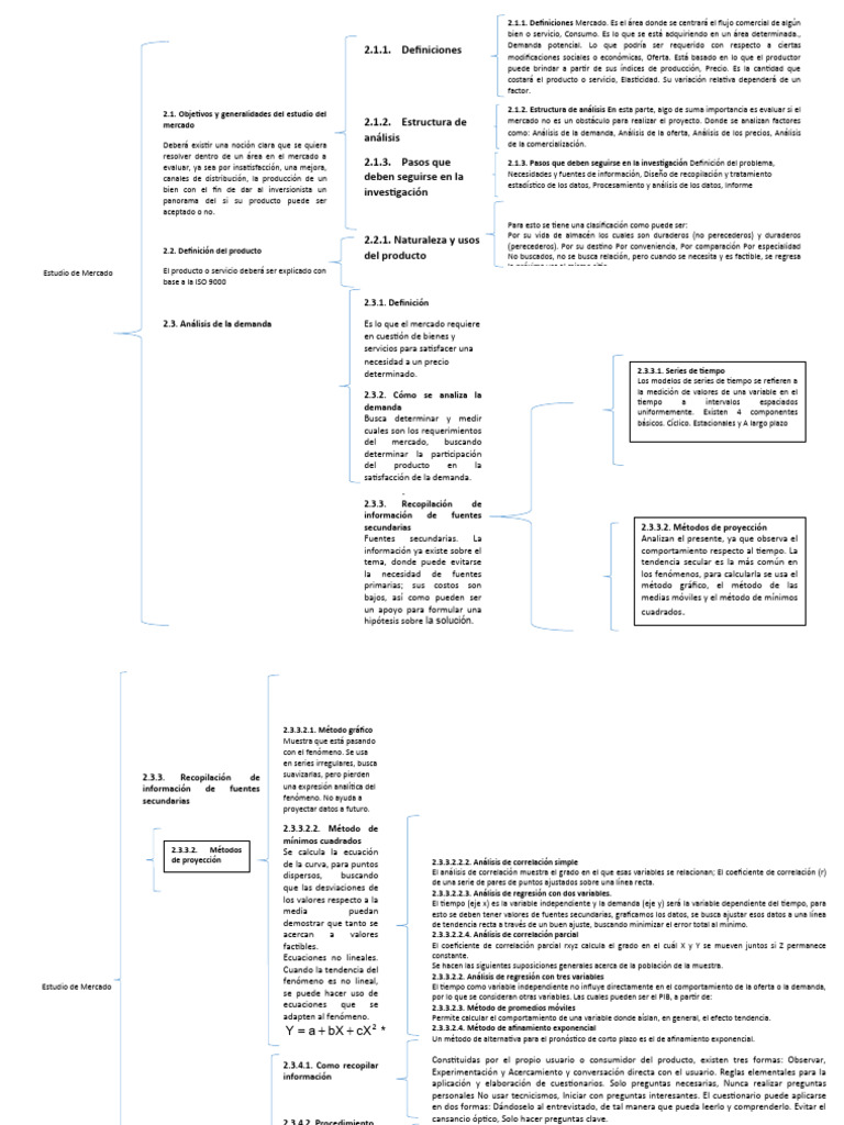 Cuadro sinoptico 2 LACC | PDF | Muestreo (Estadísticas) | Mercado (economía)