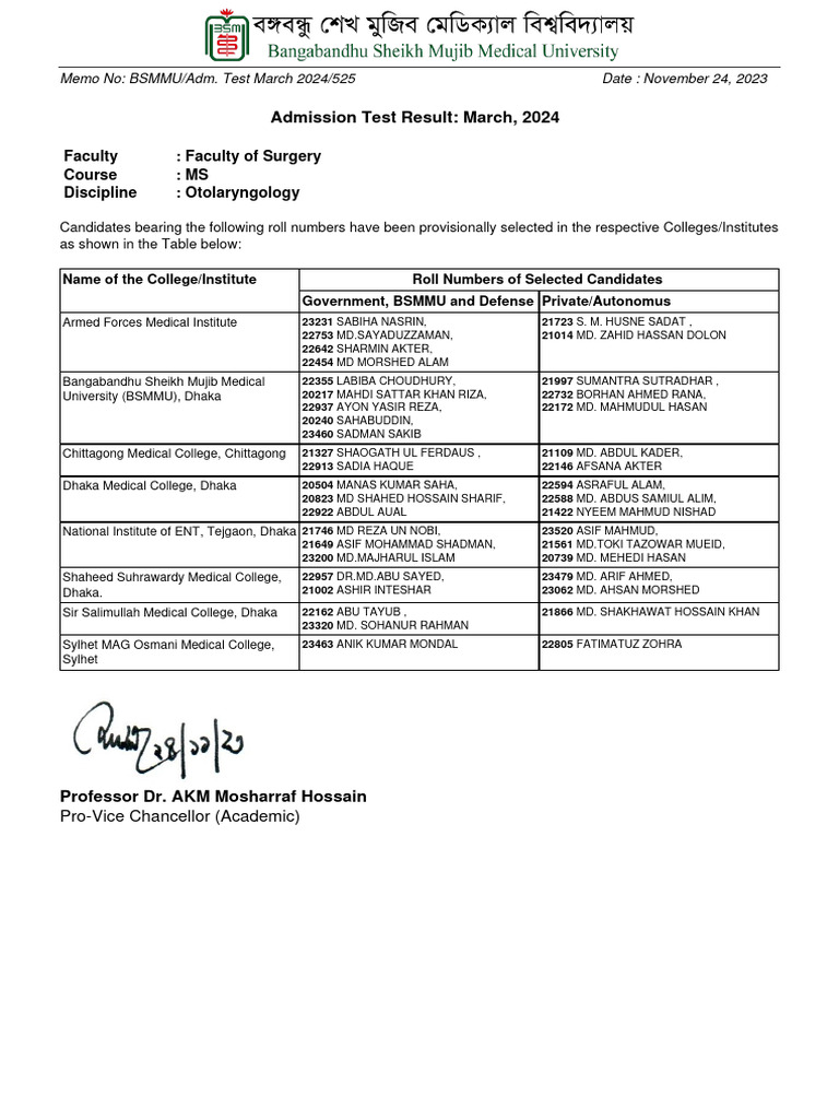 BSMMU Otolaryngology March 2024 | PDF | Bangladesh
