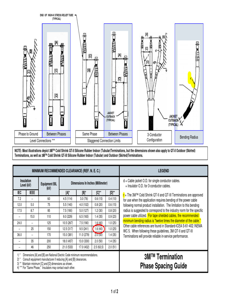 3M Spacing Guide | PDF | Equipment | Electrical Engineering