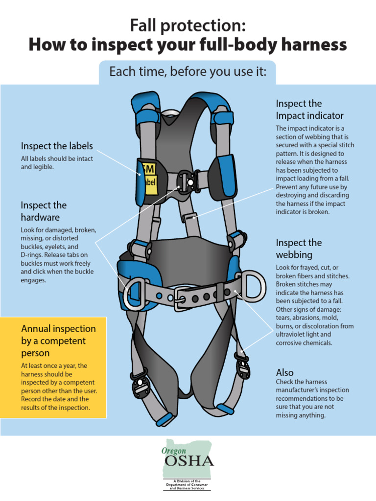 OSHA Safety Harness Inspection Guide | PDF | Occupational Safety And ...