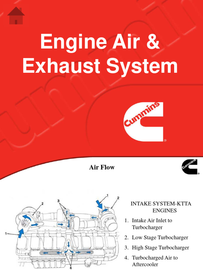 Engine Air & Exhaust System | PDF