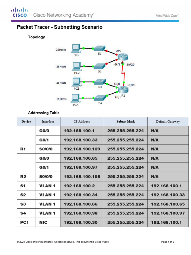 8.1.4.7 Packet Tracer - Subnetting Scenario | PDF | Ip Address | Computer Network