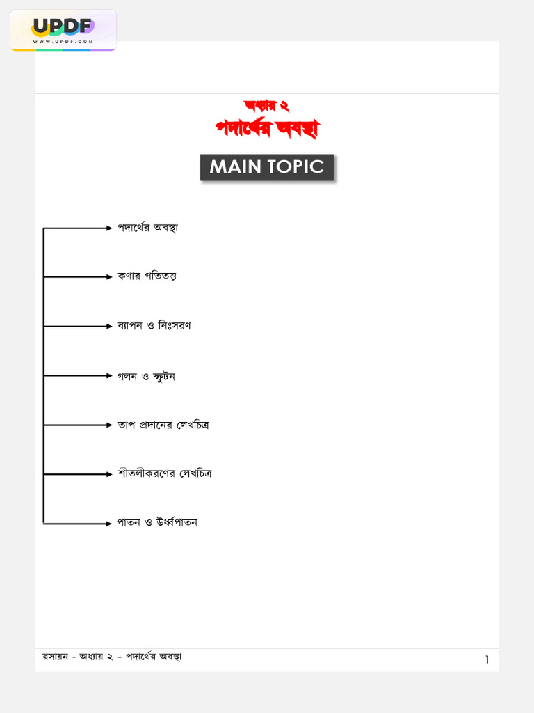 SSC Chemistry Chapter 2 (Lecture Sheet) | PDF