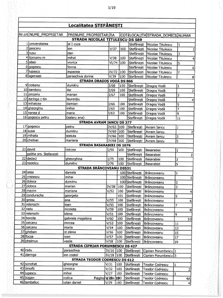 Nomenclator STEFANESTI | PDF