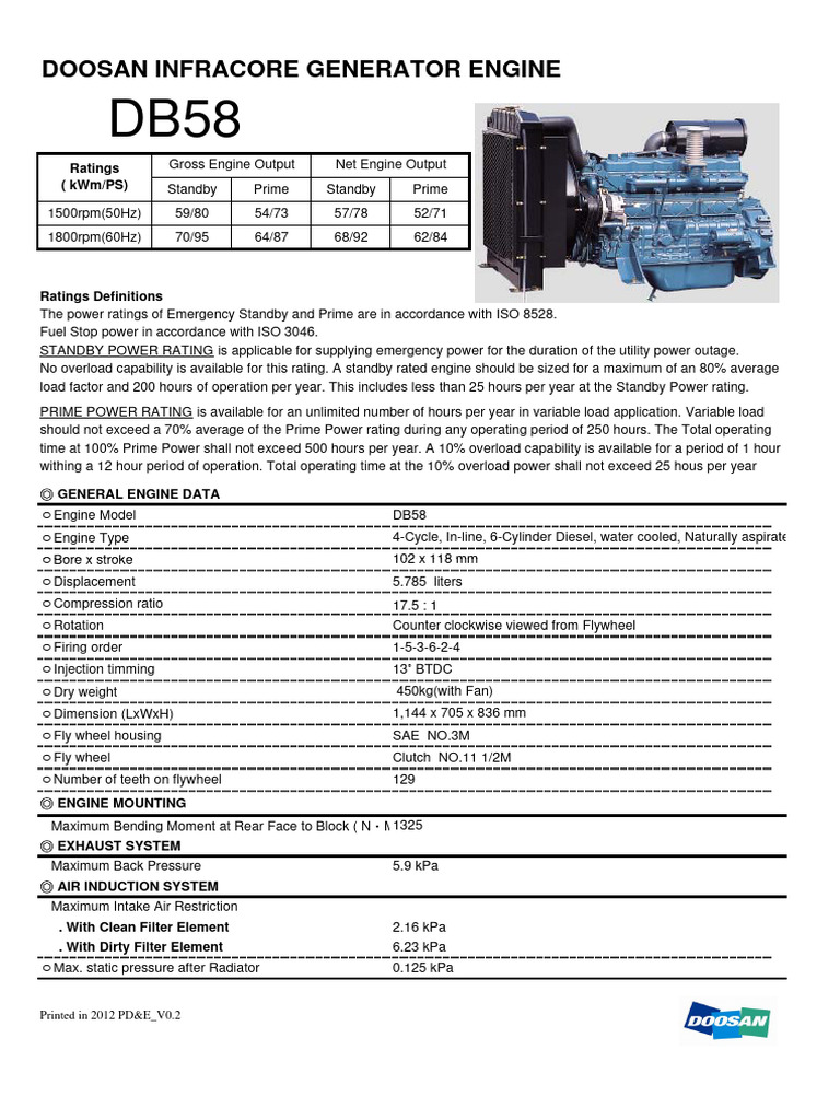 01.DB58 A | PDF | Pump | Engines