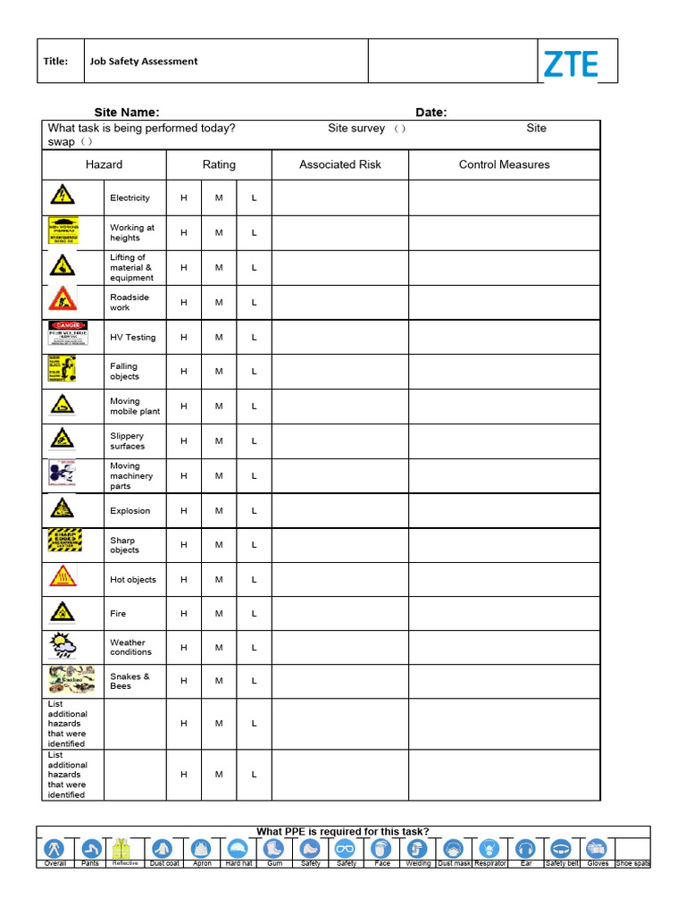 Job Safety Assessment | PDF | Personal Protective Equipment | Working Conditions