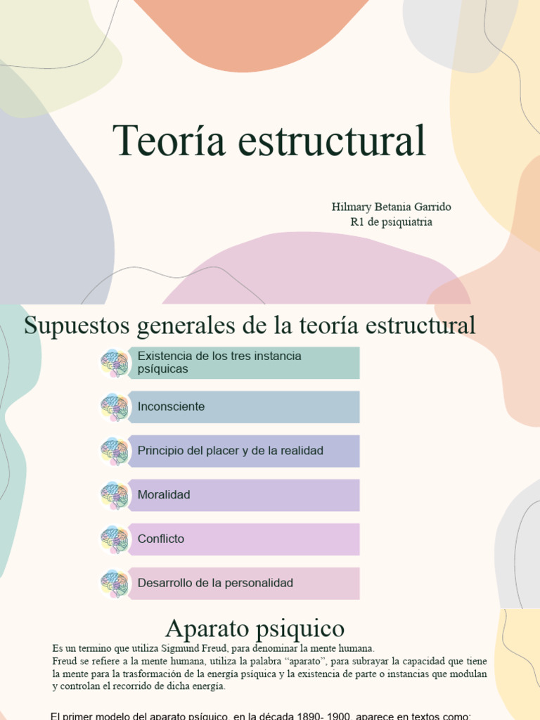 Teoria Estructural Psicoanalisis | PDF | Carné de identidad | Mente inconsciente