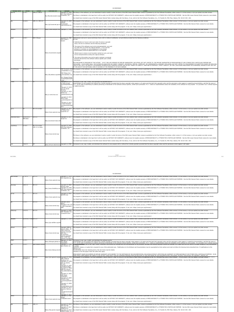 Titan II - Open - Source - Release - Draft | PDF | Free Software | Gnu