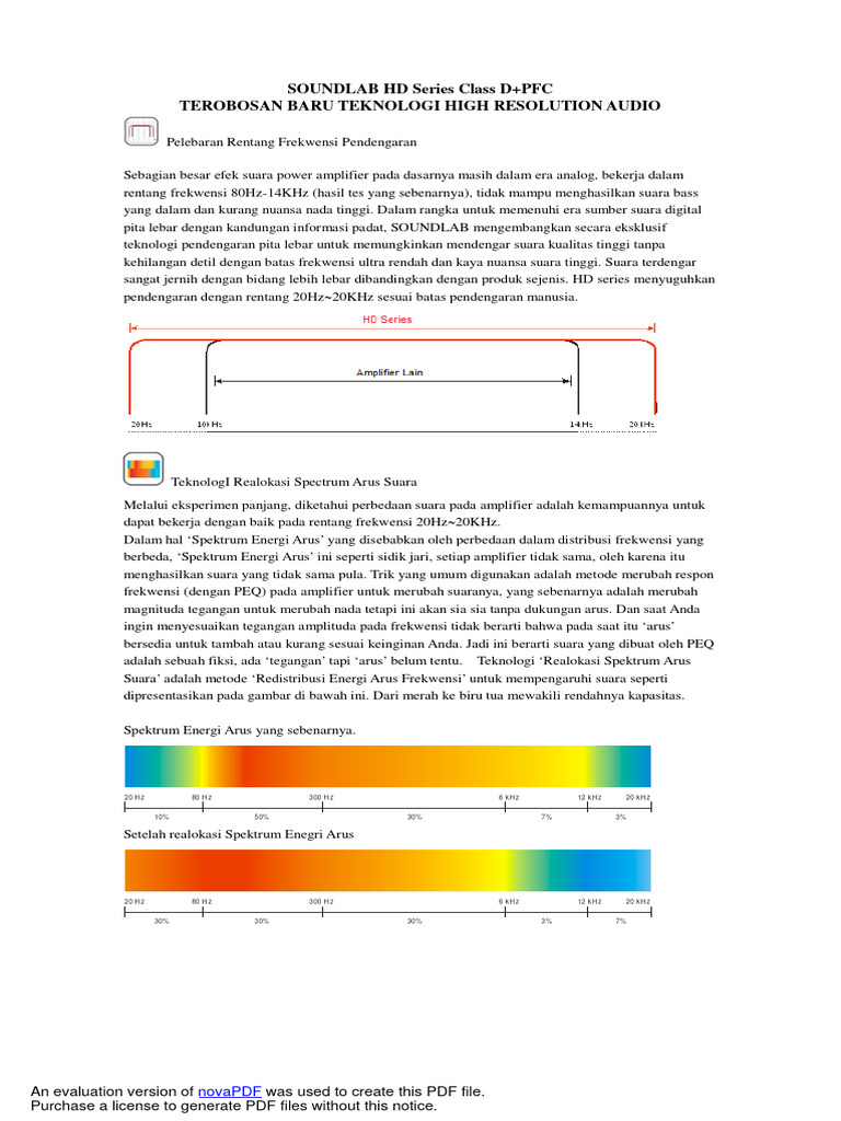 PFC Technology HD Series | PDF
