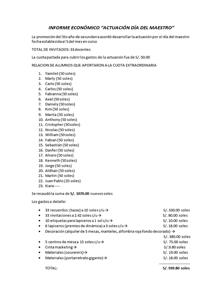 Informe Economico Promocion 2022 | PDF