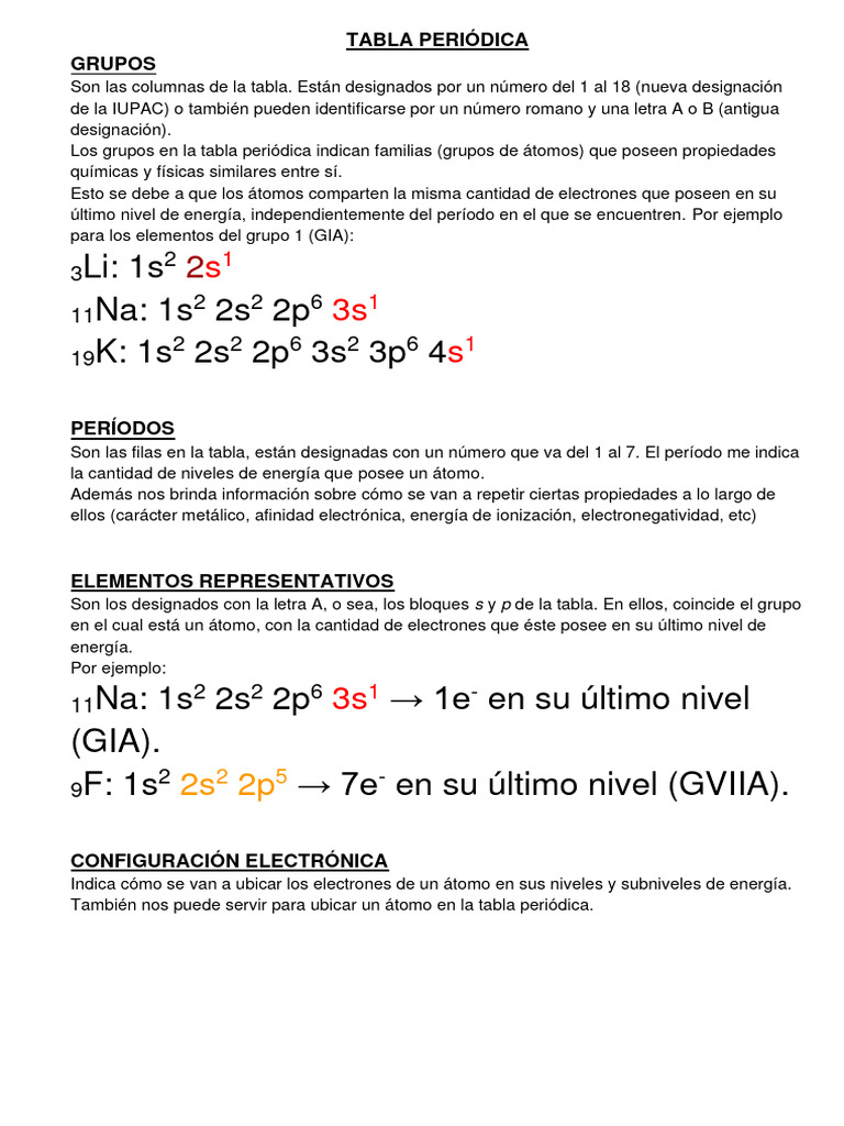 2024-6-08 - Colegio ICEI - Química - Teoría Tabla Periódica 2024 | Descargar gratis PDF ...