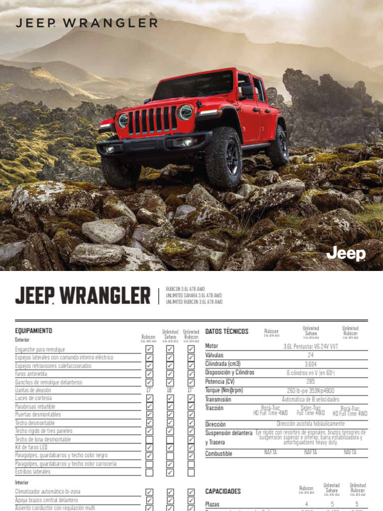 Ficha Wrangler | PDF | Tracción en las cuatro ruedas | todoterreno