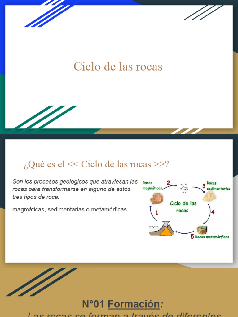 Ciclo de Las Rocas | PDF | Roca (geología) | Magma