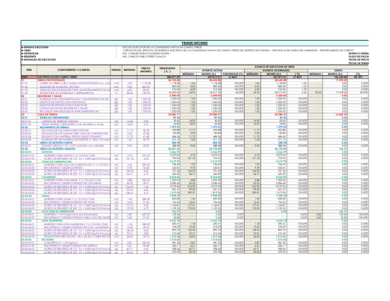 1 Valo Campo Verde | PDF