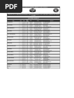 U14 Girls OBL Schedule & Results 2025 | PDF