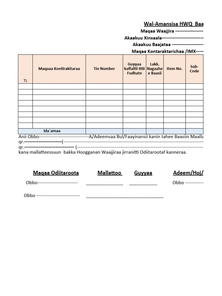 Unkaa Xinxaala Odiitii HWQ Fi Kufama Baankii | PDF