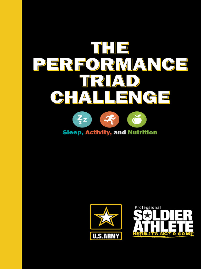 The Performance Triad Challenge | PDF | Strength Training | Goal