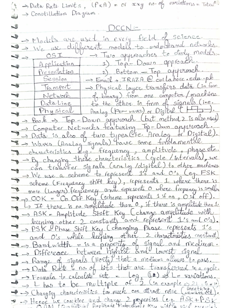 DCCN Notes (Midterm) | PDF