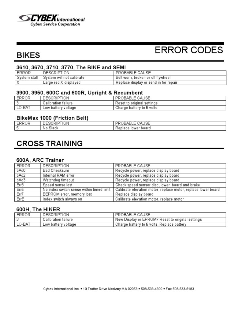 Cybex Error Codes | PDF | Random Access Memory | Booting