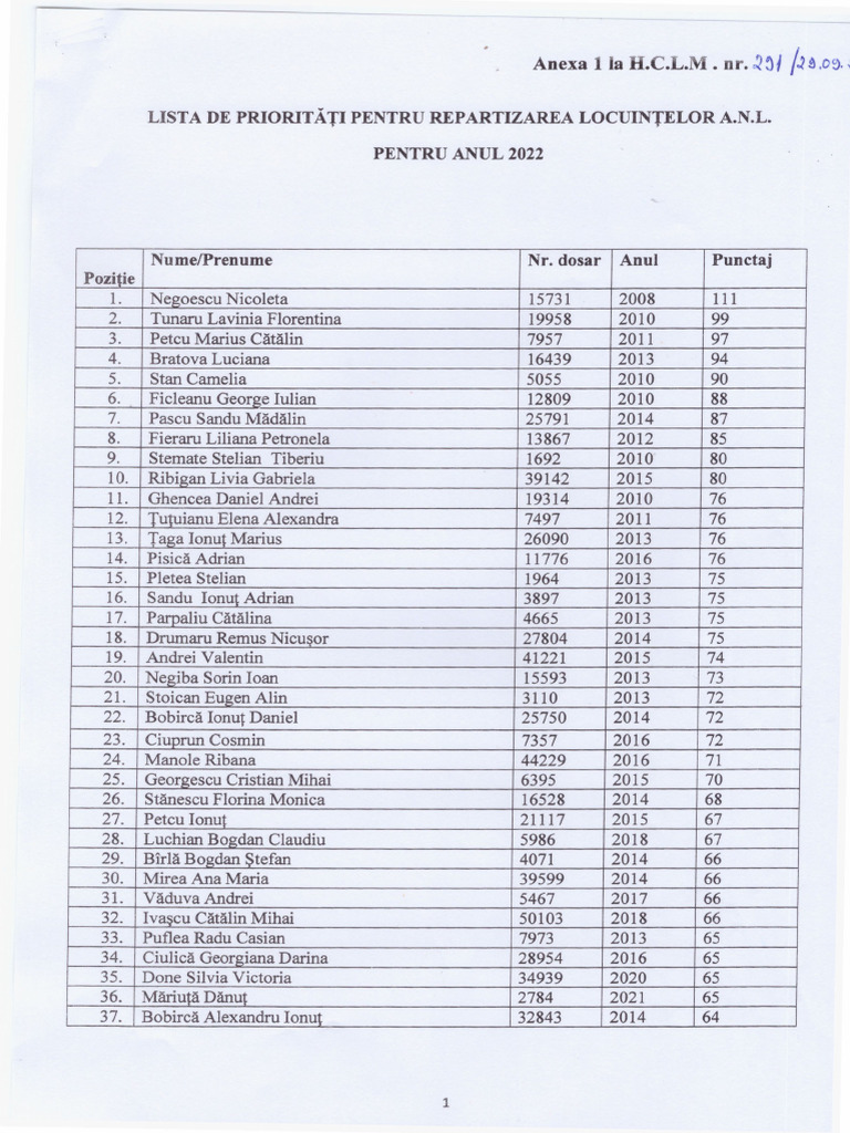 Anexa-1-Lista-de-prioritati-pentru-repartizarea-locuintelor-A.N.L.-pentru-anul-2022 (1) | PDF