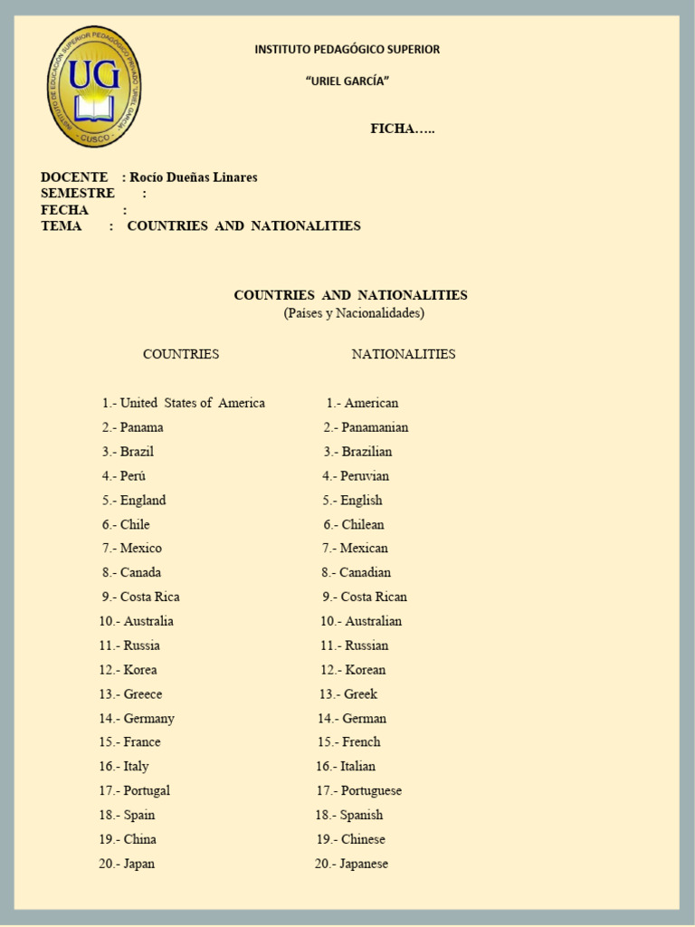 Countries and Nationalities Guide | PDF