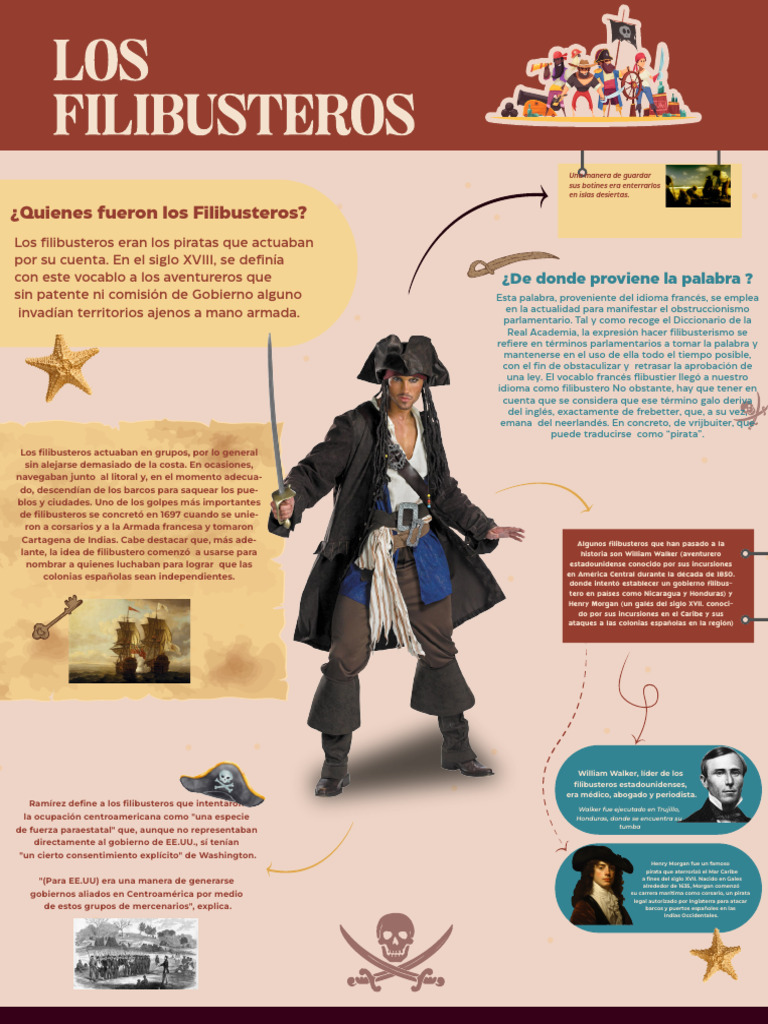INFOGRAFIA FILIBUSTEROS CC | PDF | Piratería | Corsario