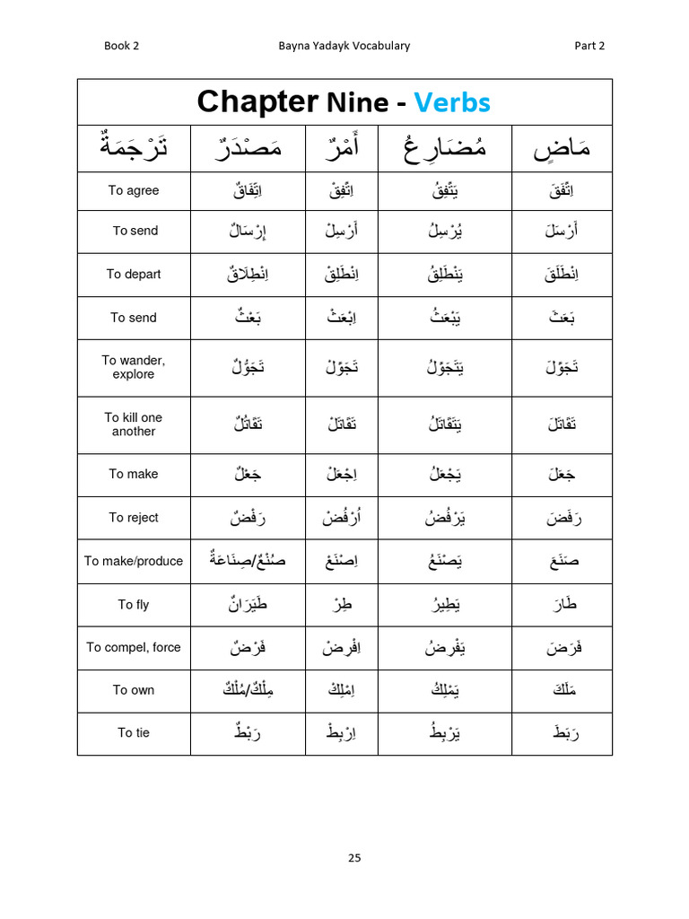 Book 2 - Chapters 9-16 | PDF