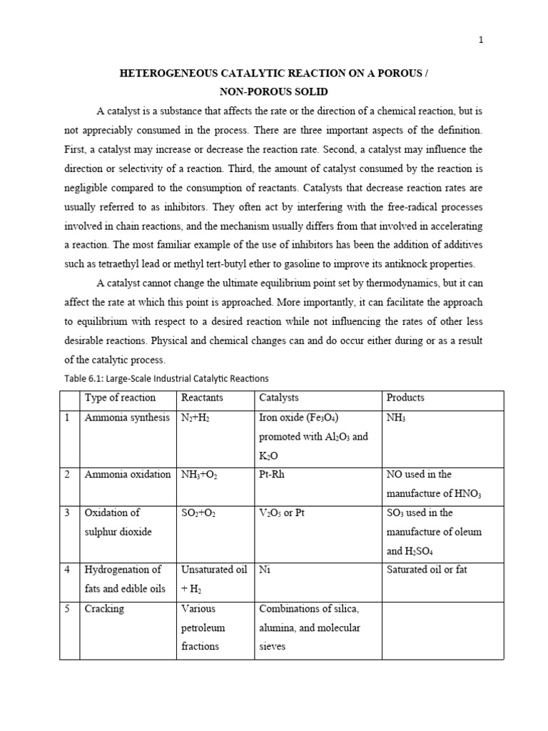 Heterogeneous Catalytic Reaction On A Porous | PDF | Catalysis | Chemical Reactions