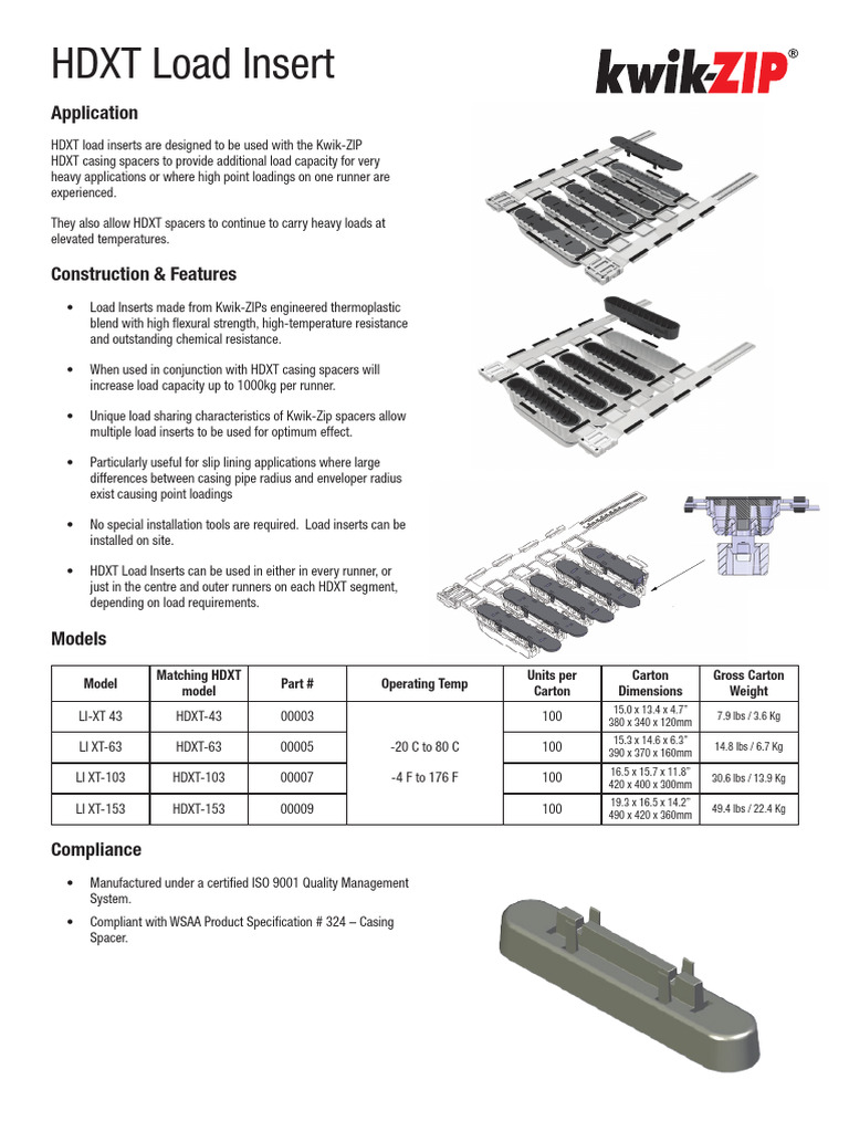 Kwikzip Info Sheets HDXT Load Insert | PDF | Materials | Building ...
