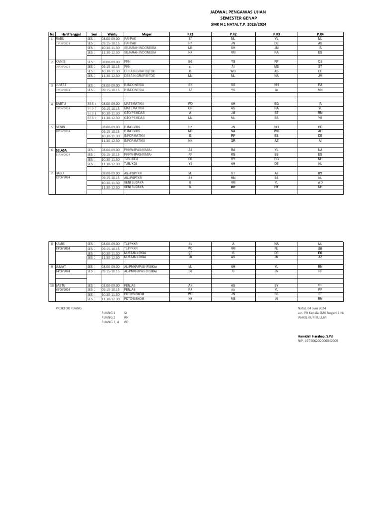 Roster Ujian Semester Genap 2024 | PDF