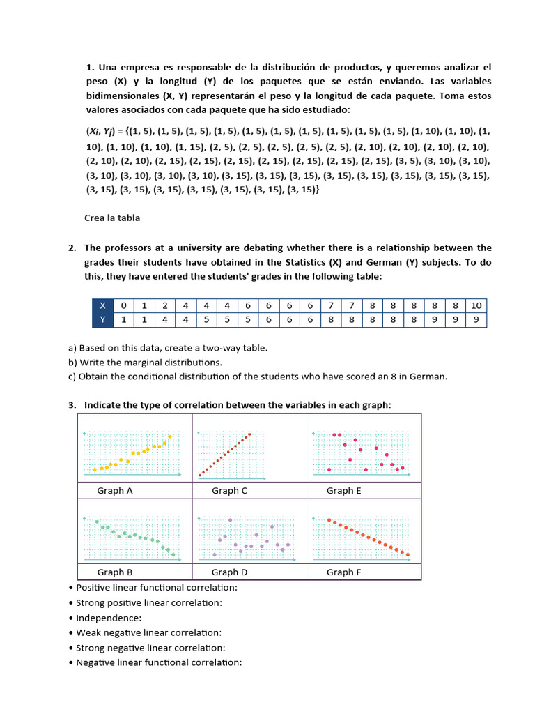 Package Dimensions and Correlation Analysis | PDF | Probability | Data Analysis