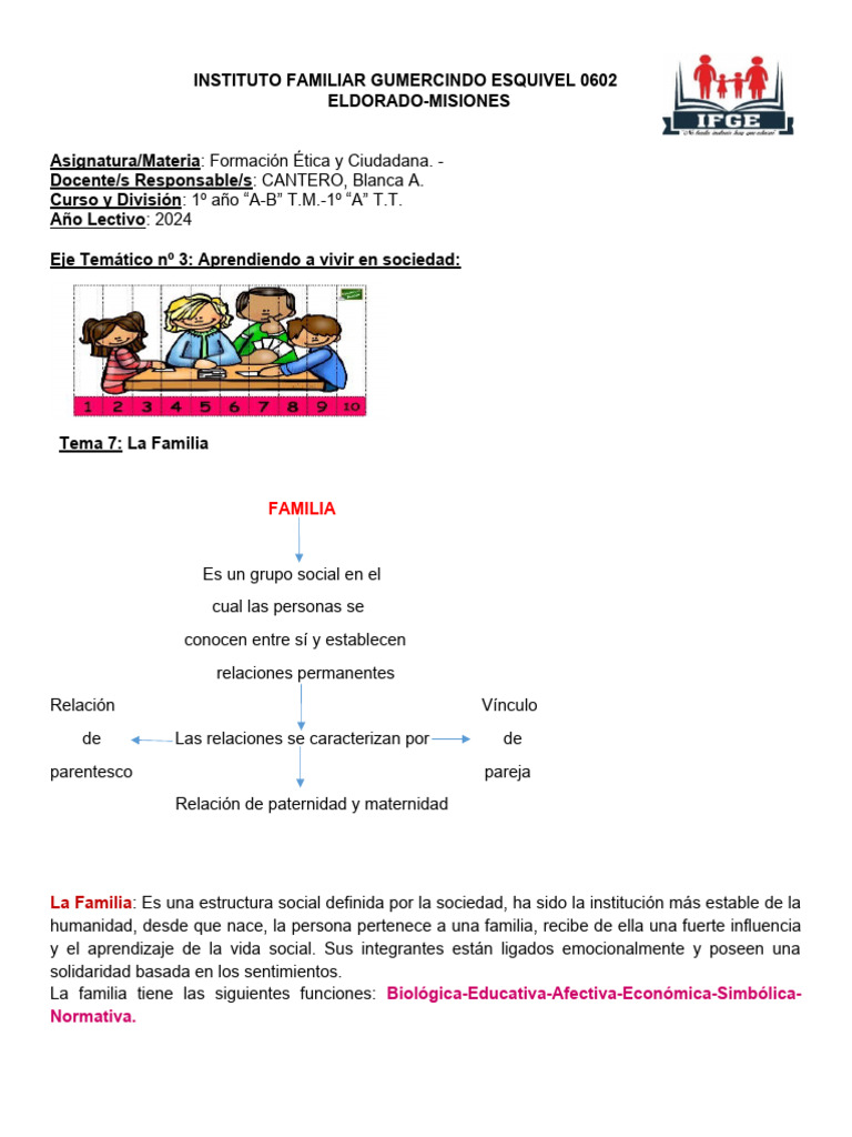 Tema 7 La Familia. | PDF | Familia | Psicología Social