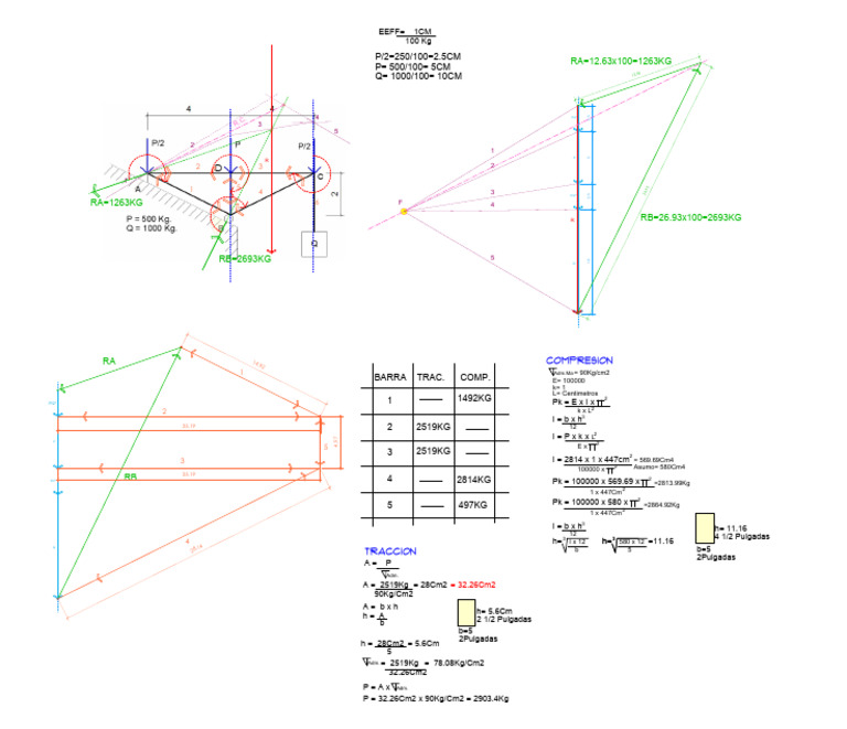 Analisis Estructural 1 - Aa | PDF