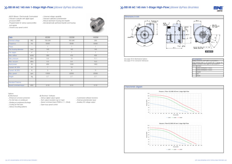 Datasheet Turbina BB 89 AC 145 MM 1 Stage High Flow | Download Free PDF ...