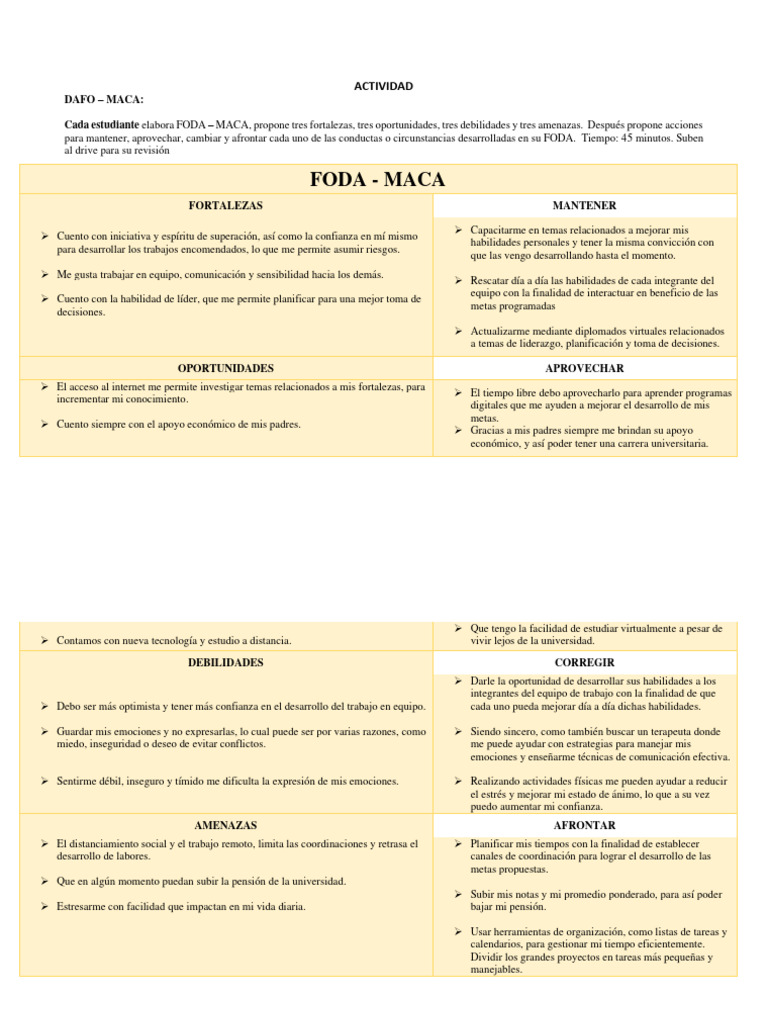 Foda - Maca - Formato | PDF | Análisis FODA | Ciencias del comportamiento