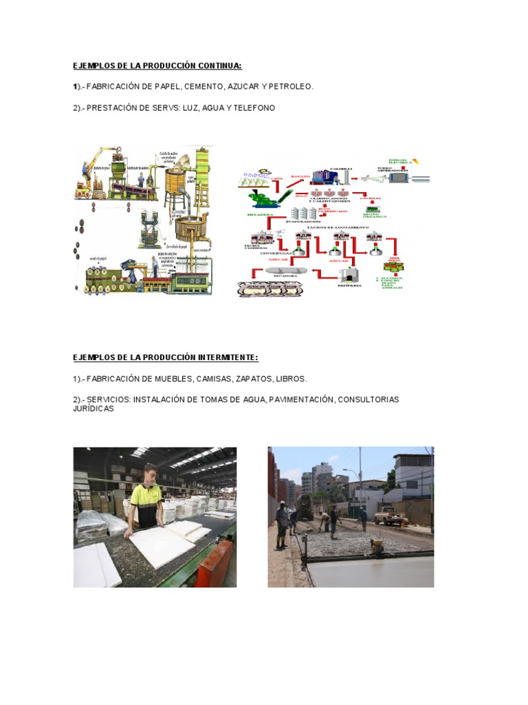 Ejemplos de Procesos de Producción | PDF | Sectores Economicos ...