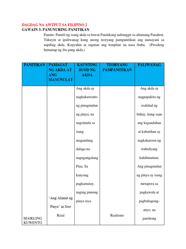 Awtput Sa Panitikang Filipino | PDF