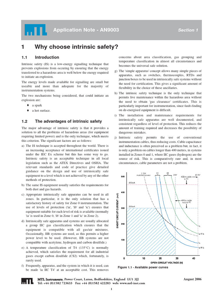 Intrinsic Safety Power Curves | PDF | Safety | Electrical Engineering