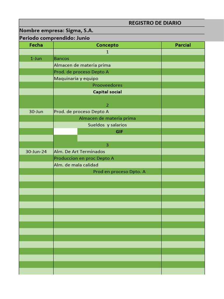 Informe Financiero de Sigma, S.A. | PDF | Economias | Business