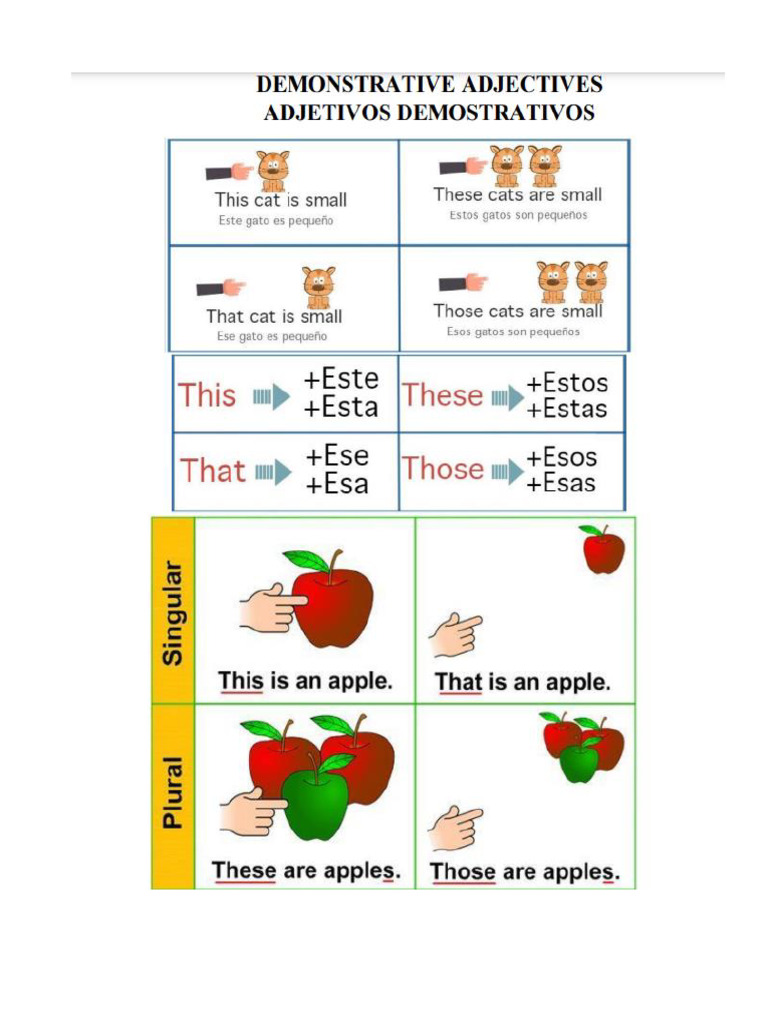 hoja de trabajo de that those these | PDF