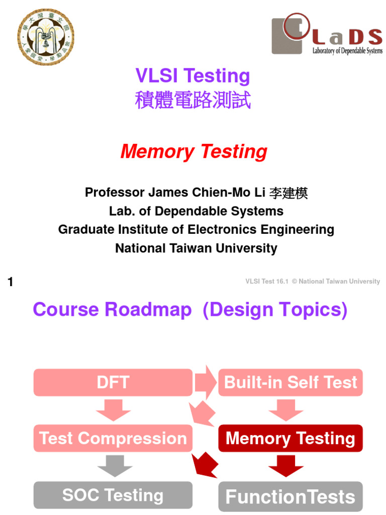 16 1 Memtest Intro Download Free Pdf System On A Chip Computing